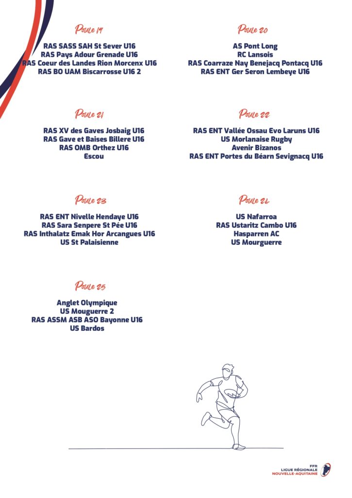 Challenge Max Brito : Poules U16/U19