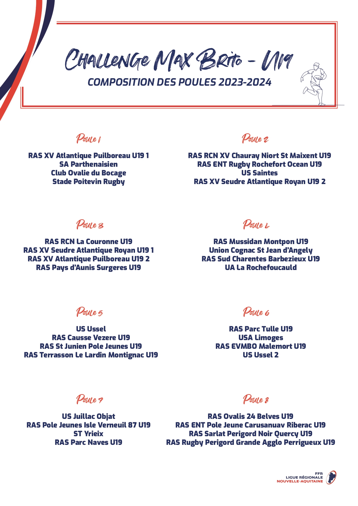 Challenge Max Brito : Poules U16/U19