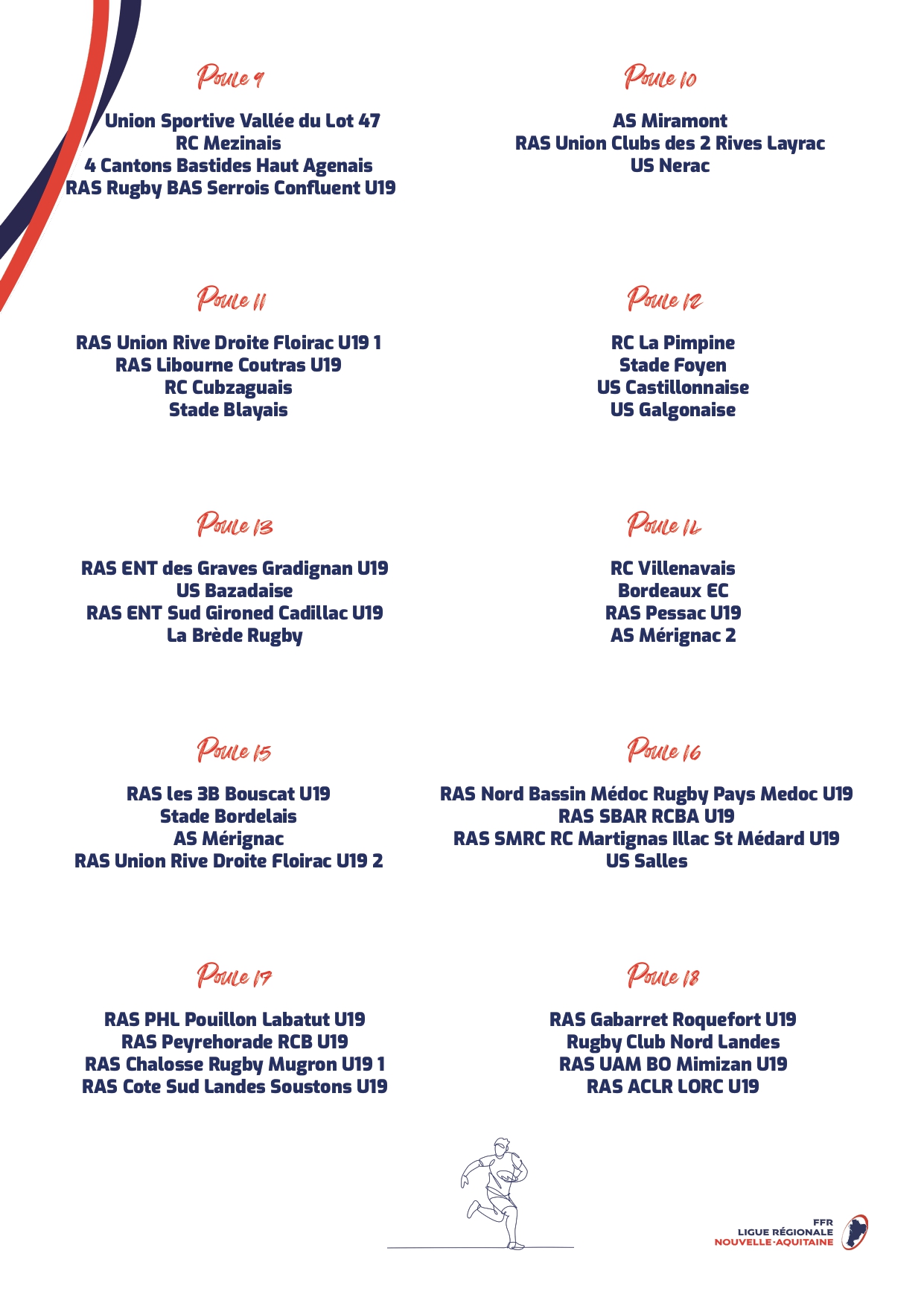 Challenge Max Brito : Poules U16/U19