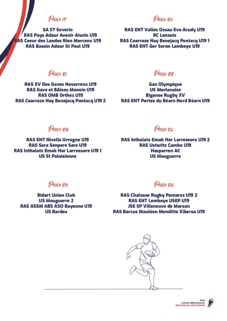 Challenge Max Brito : Poules U16/U19